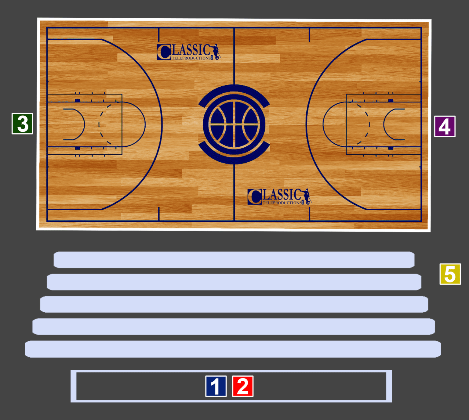 Camera Positions and Assignments for Basketball – Classic Teleproductions