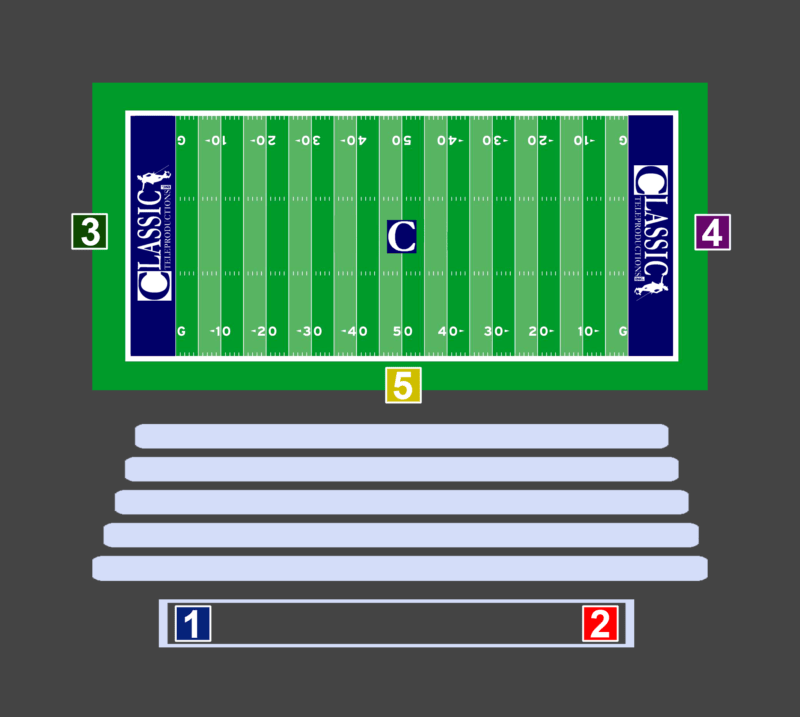 Camera Positions and Assignments for Football – Classic Teleproductions