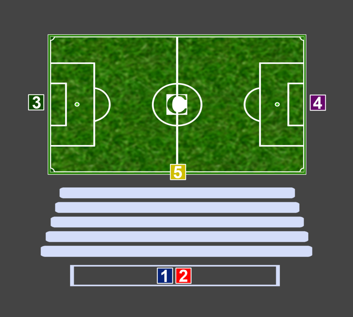 Camera Positions and Assignments for Soccer/Field Hockey/Lacrosse ...