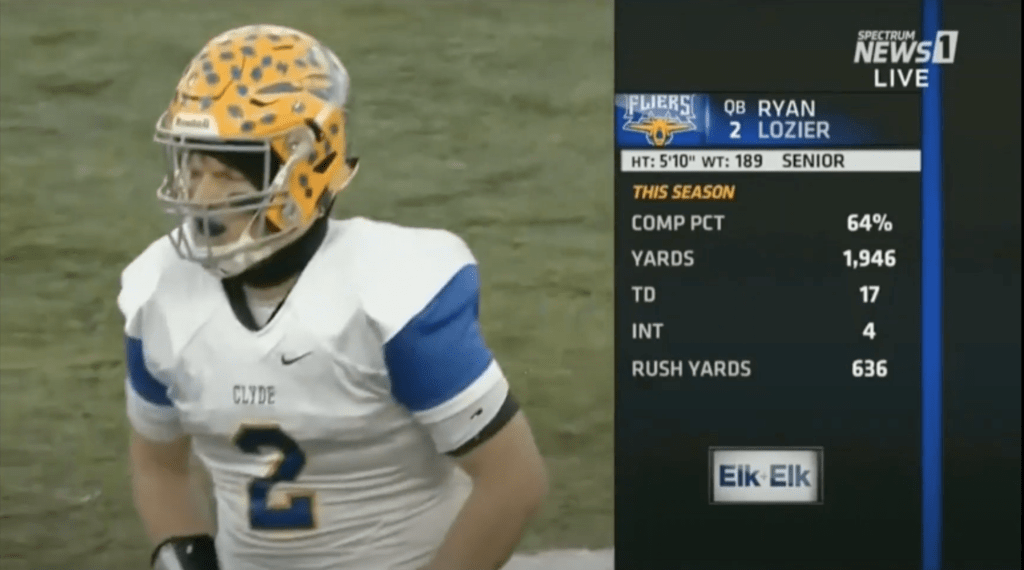 Identifying Different Types of On-Air Graphics – Classic Teleproductions