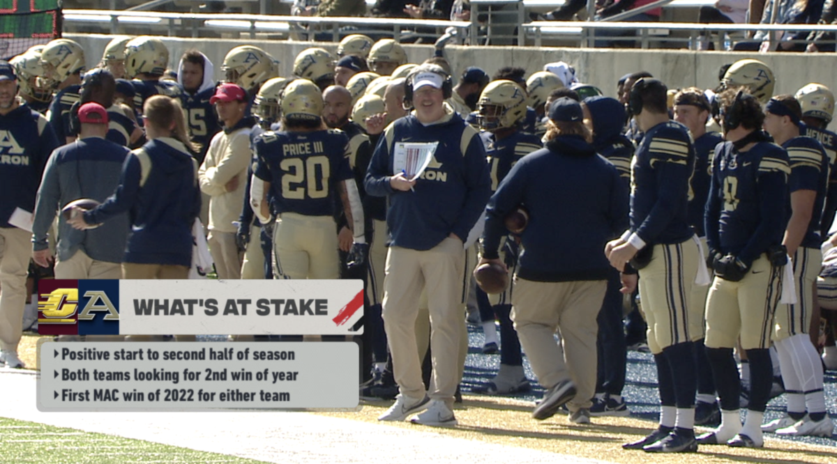 Identifying Different Types of On-Air Graphics – Classic Teleproductions