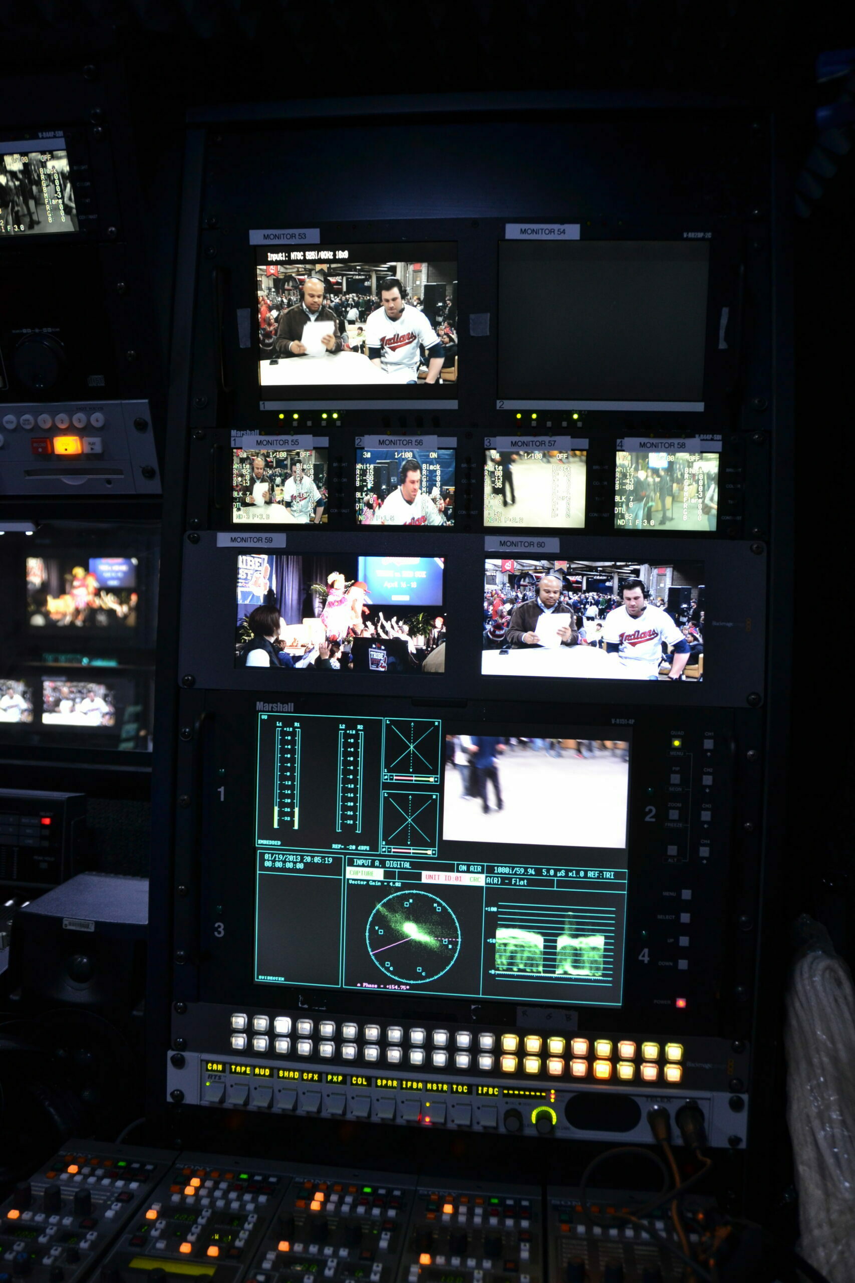 Vector Scopes & Waveform Monitors – Classic Teleproductions